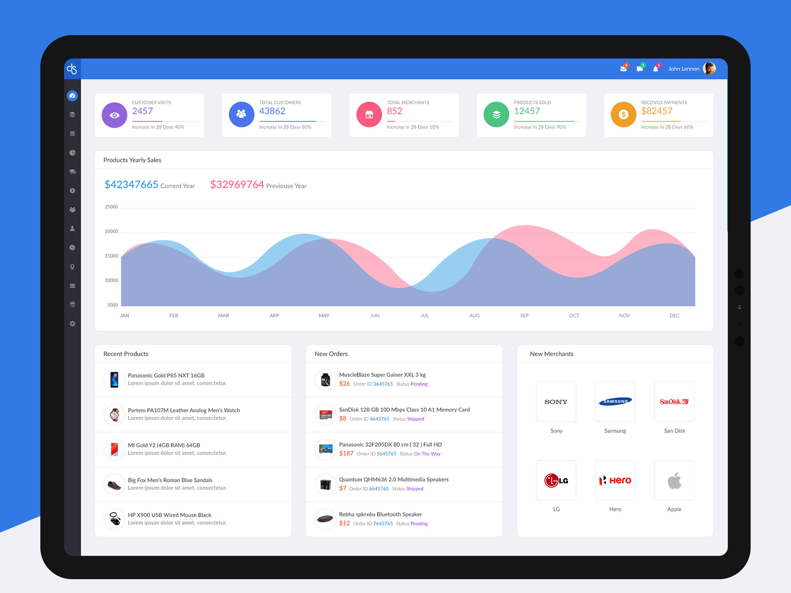 Product Admin Dashboard by Tamiii on Dribbble