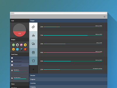Guava Dashboard by JoJo Marion on Dribbble
