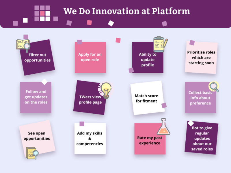 An innovation theme picture by Miya on Dribbble