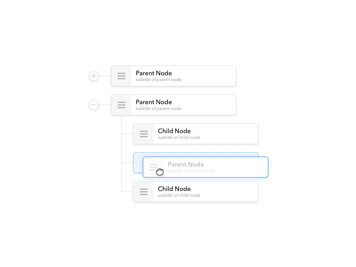 React Sortable Tree (Theme Cleanup) by tdarb on Dribbble