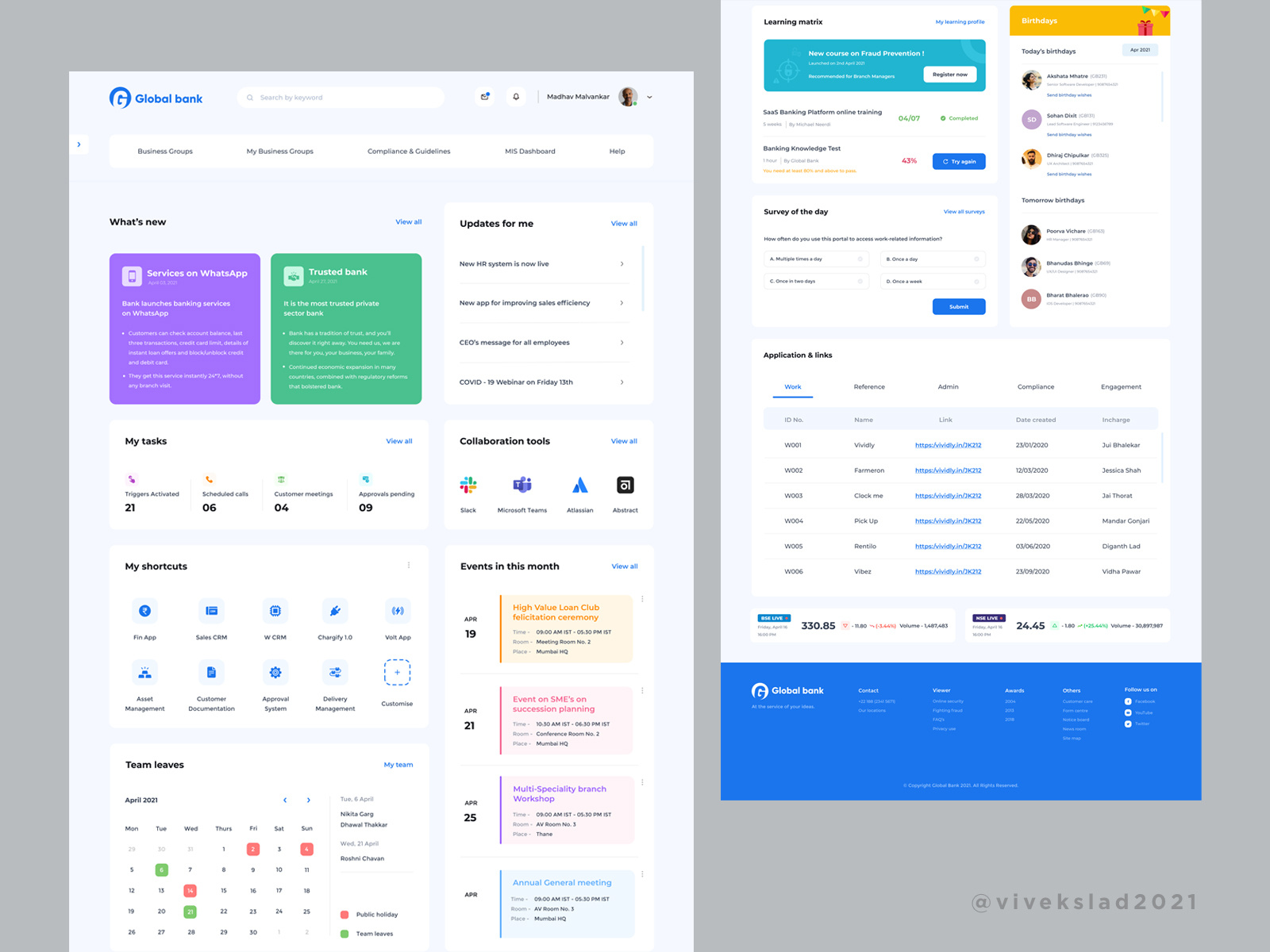 Manager Dashboard UI by Vivek Lad on Dribbble
