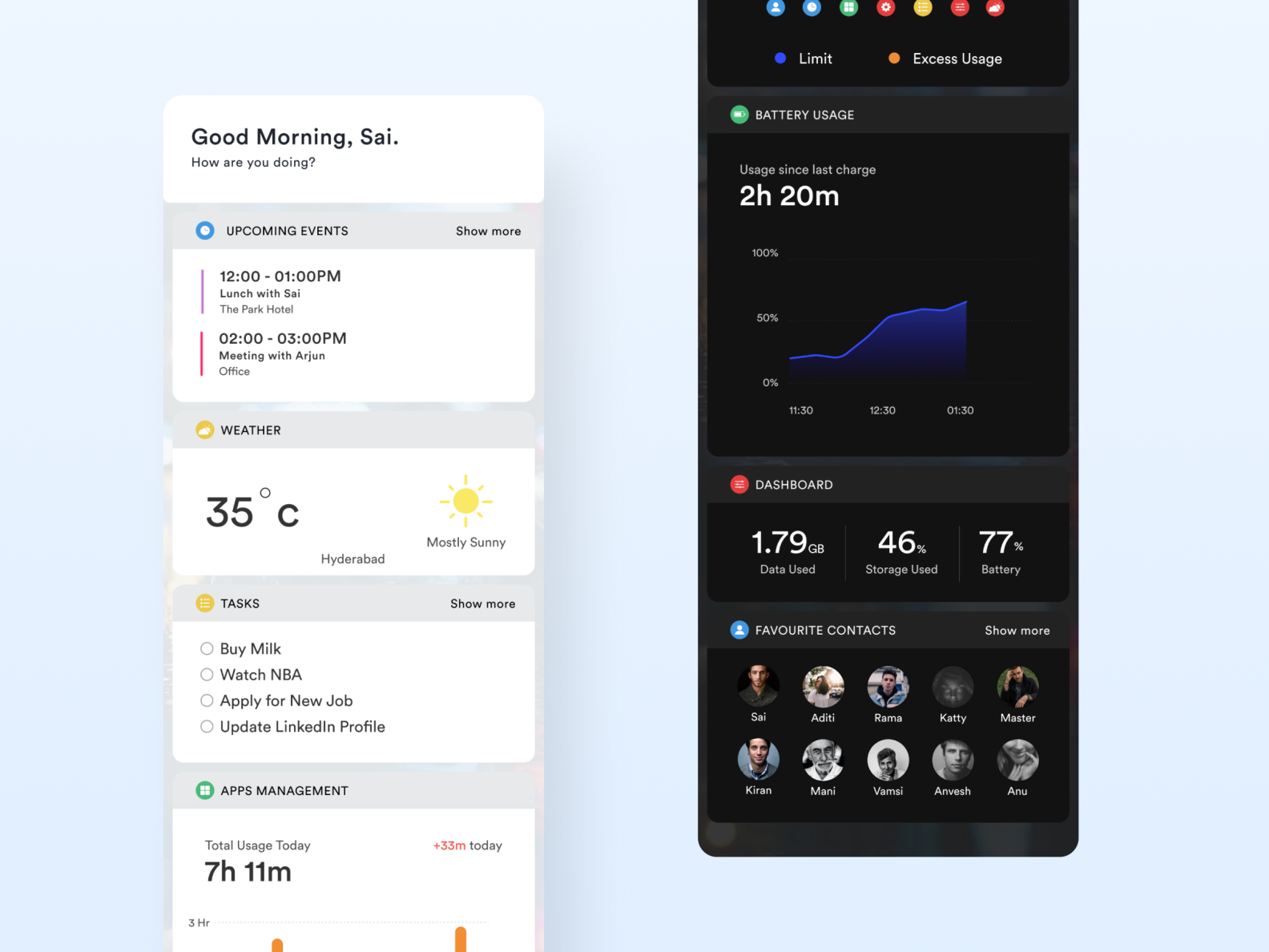 Widgets by Sai Ram on Dribbble