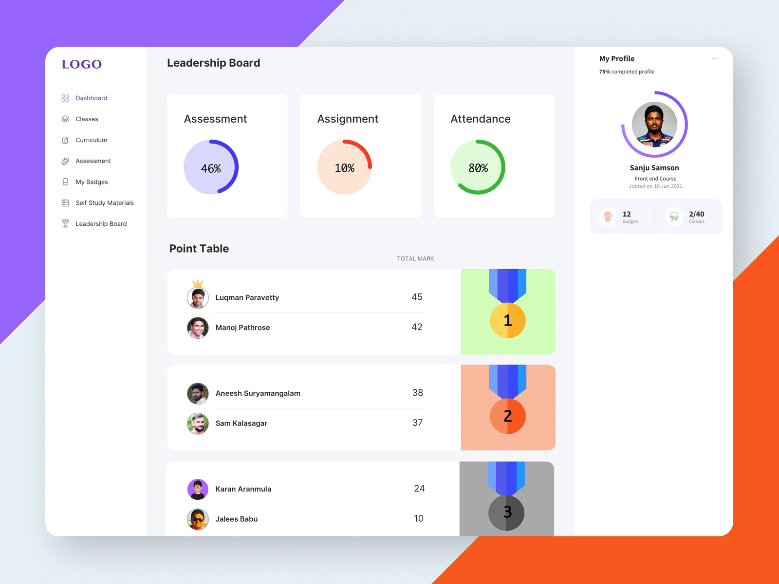 Student Leadership by Shanavas Baiju on Dribbble