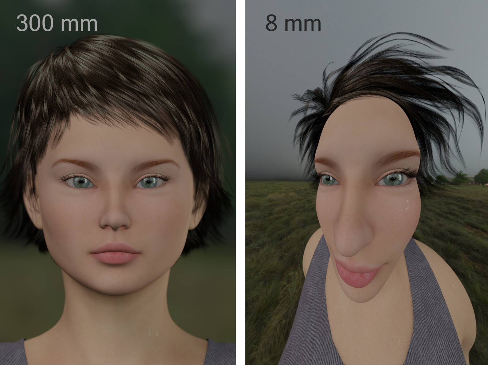 How does the focal length of the lens affect portrait by Andrew ...