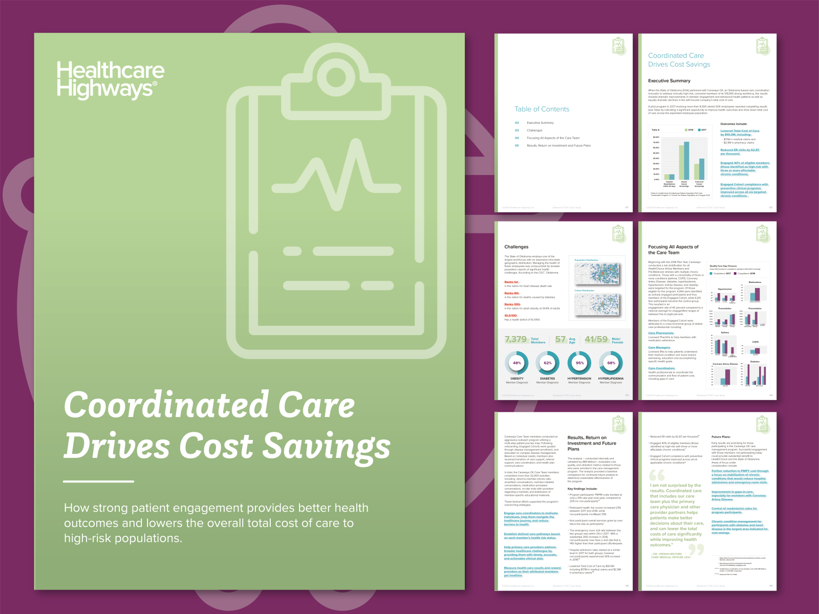 Care Coordination Case Study by Molly Ellis on Dribbble