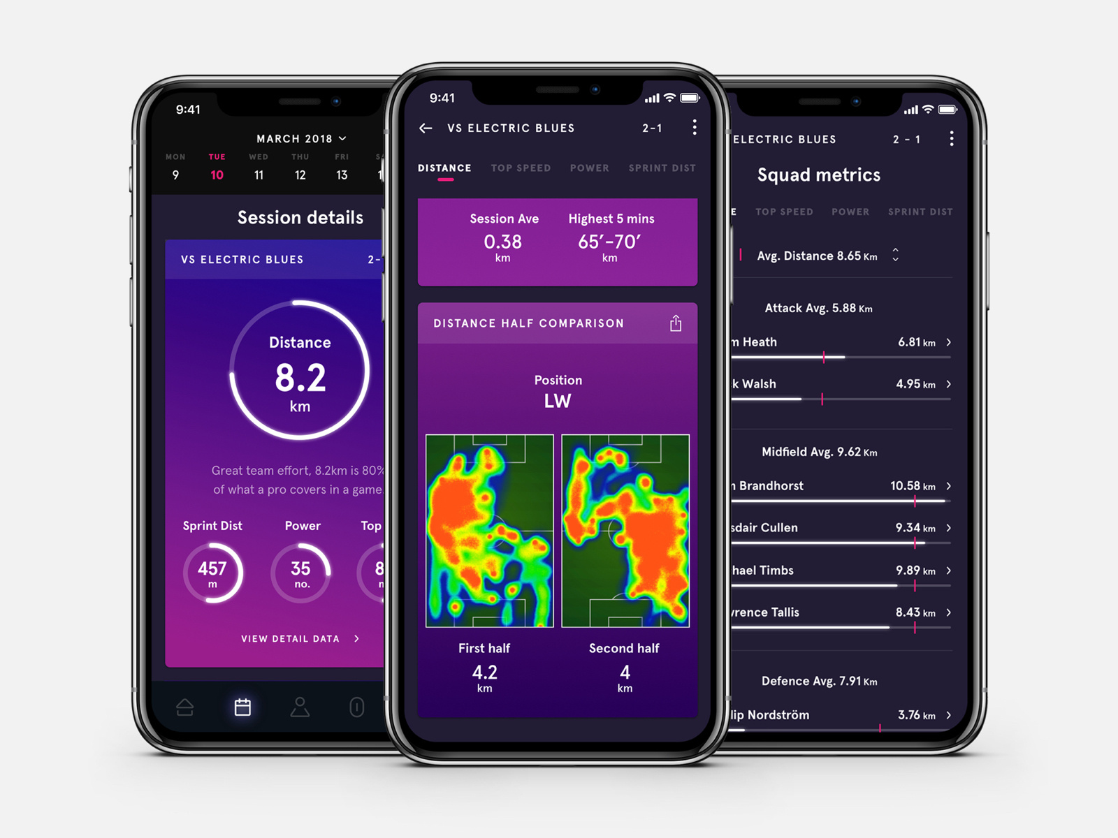 SmartCoach by Chris Chilvers on Dribbble