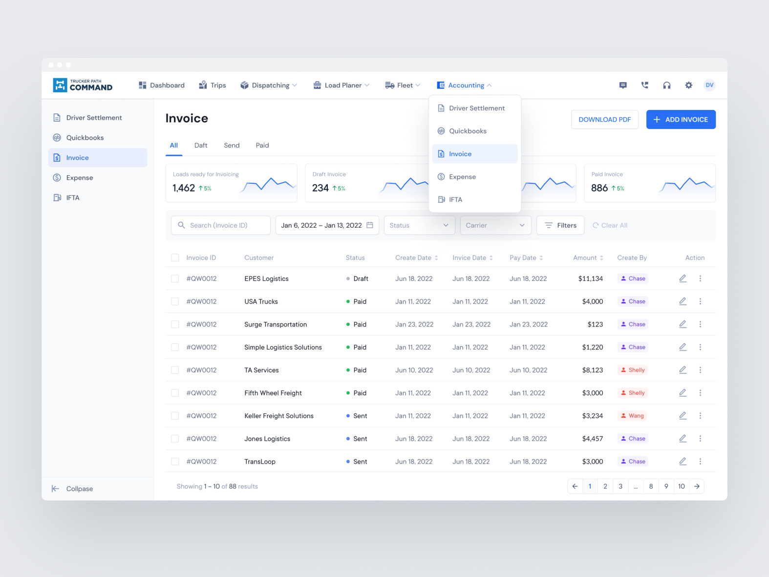 Web List / Side Bar / Table by Friday on Dribbble