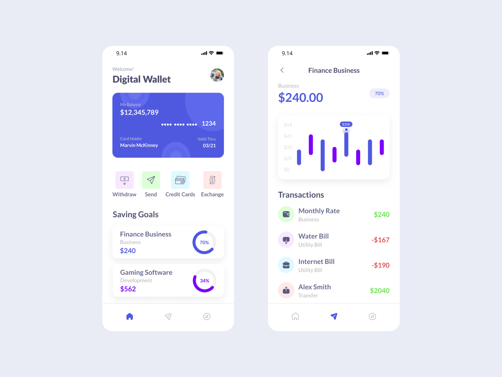 Digital Wallet app UI design by Minhaj Uddin on Dribbble