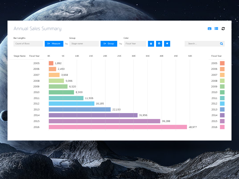 Sales Chart v2 by Cosmic Motive on Dribbble