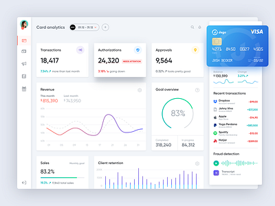 Card Analytics Dashboard by Stan Kirilov for StanVision on Dribbble