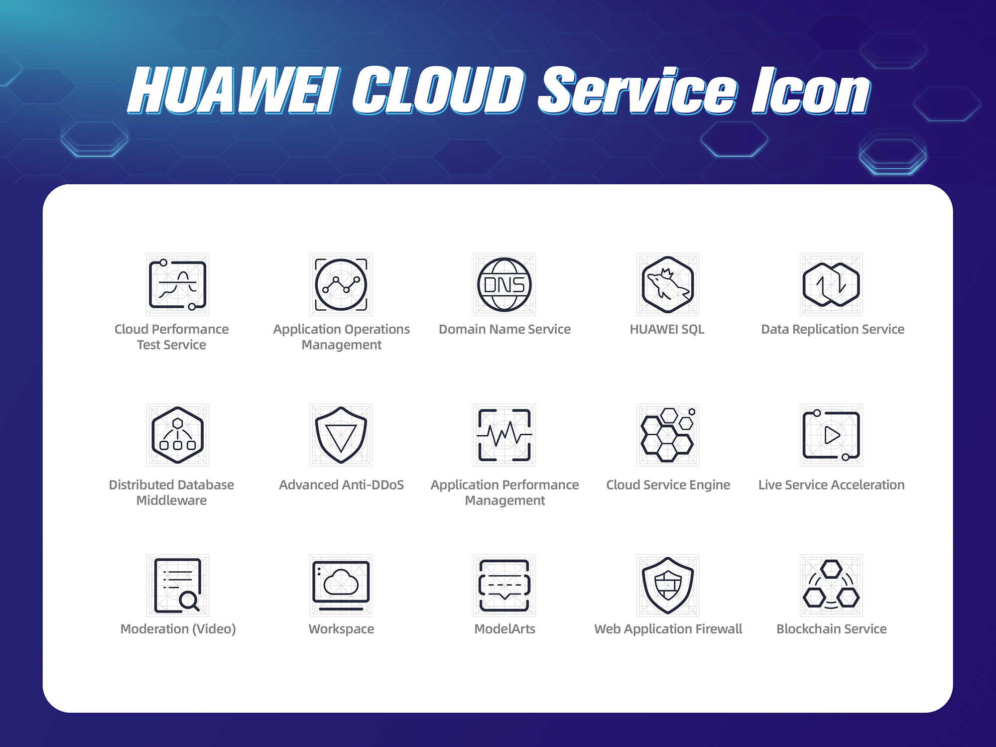 HUAWEI CLOUD Service Icon by AiYY on Dribbble