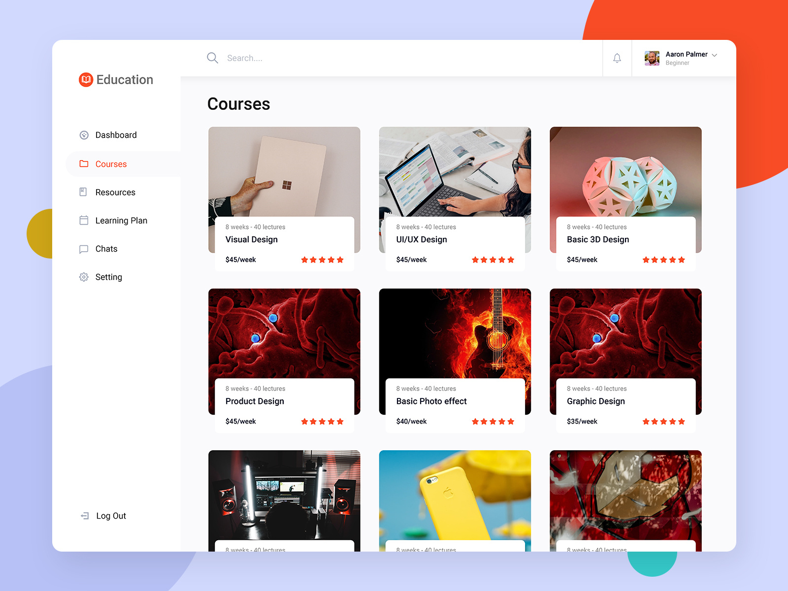 eLearning Courses Dashboard by eSparkBiz on Dribbble