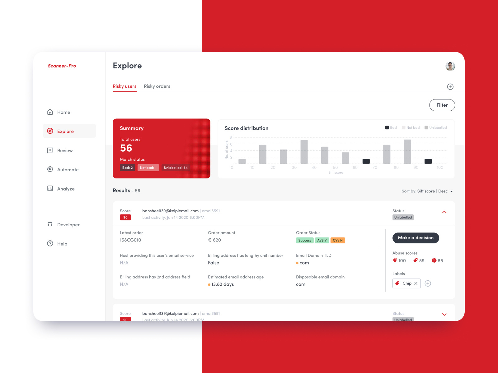 Fraud management - Desktop UI by Midhun KM on Dribbble