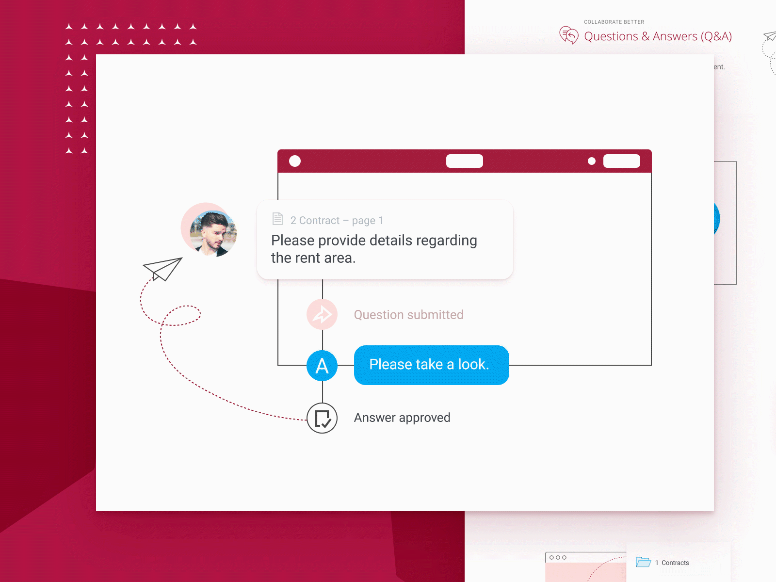 Questions And Answers By Gle On Dribbble