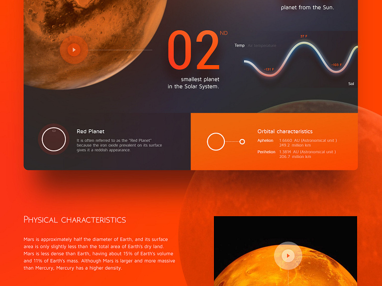 Red Planet by buatoom for Craft Fig. on Dribbble
