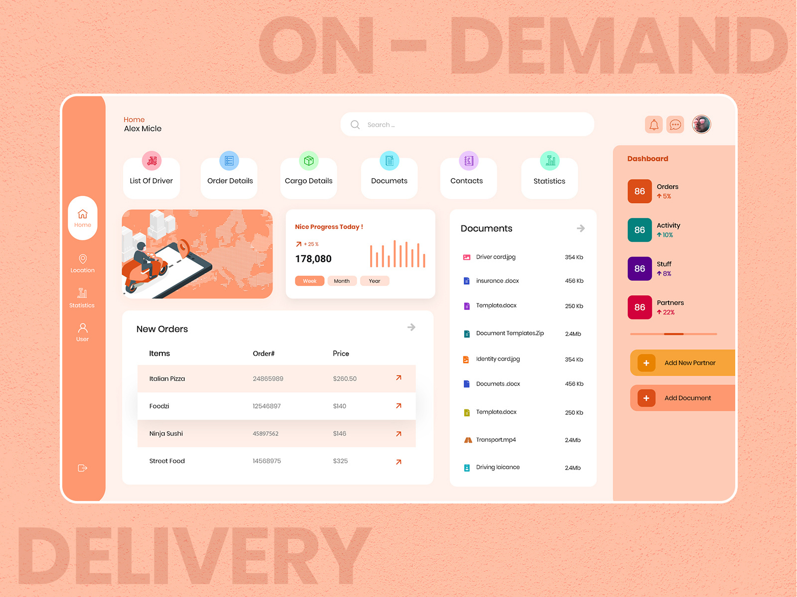 On Demand Delivery Dashboard by aPurple on Dribbble