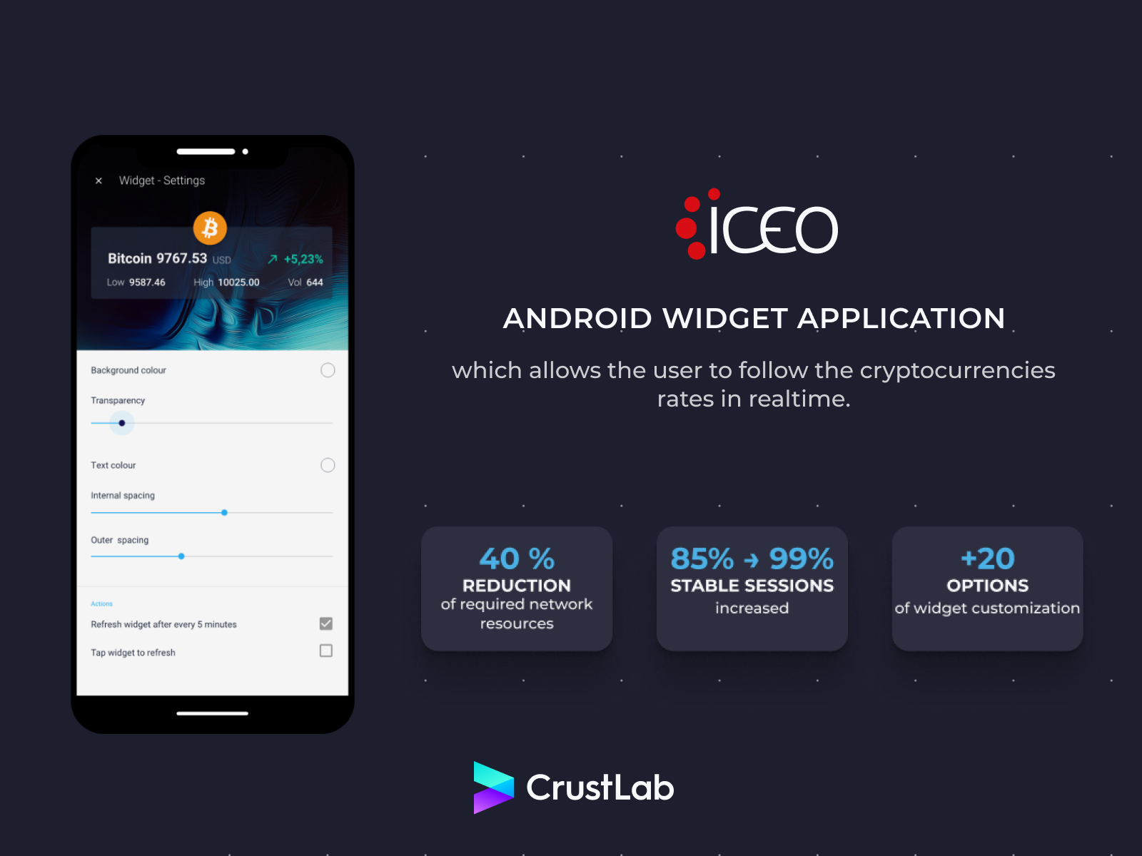 Iceo android widget application by CrustLab on Dribbble