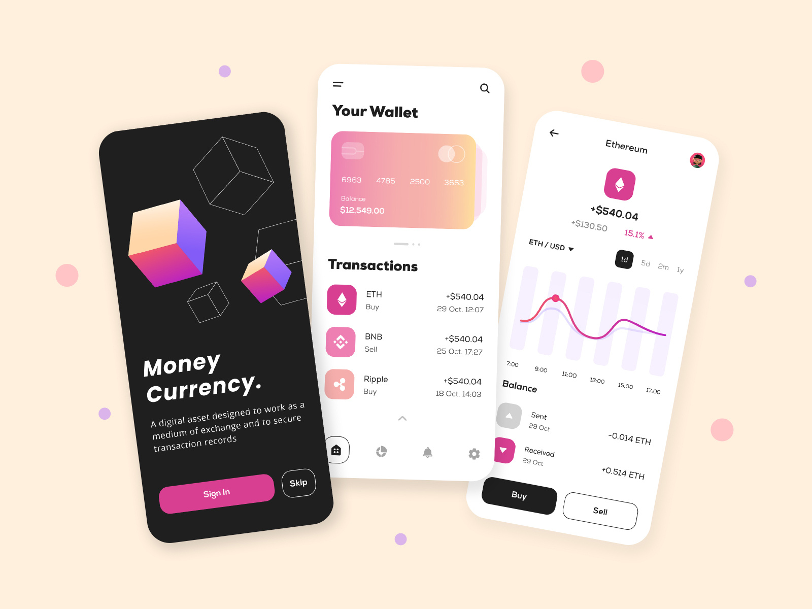 Money Currency App - UI Design by Novanda Bayhakky on Dribbble