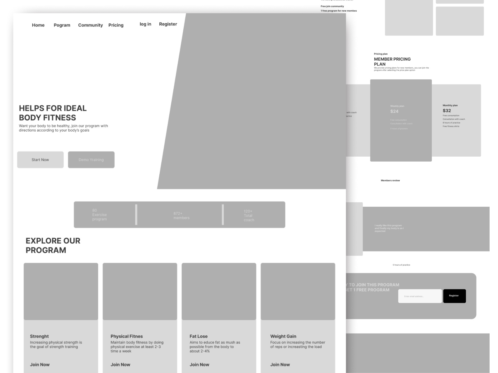 wireframe by Easin Ali on Dribbble