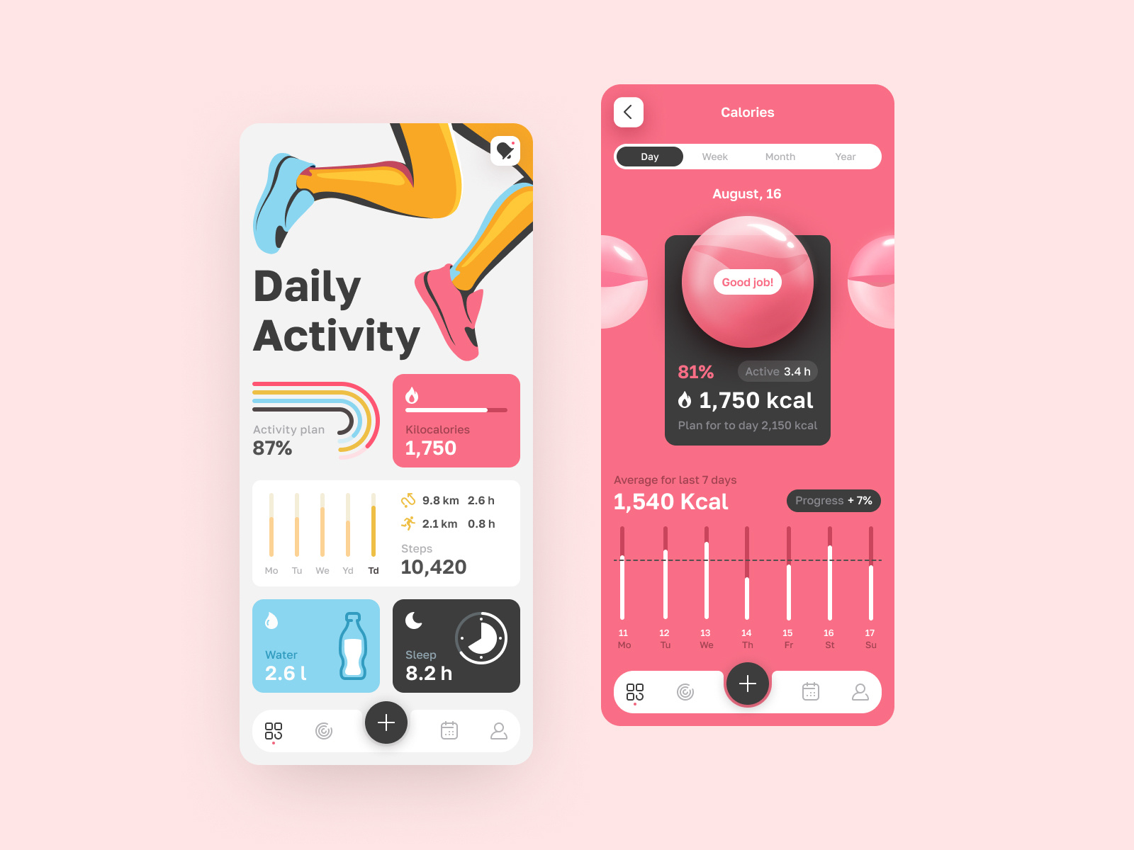 Activity Tracker App by Alexander Koklyuhin on Dribbble