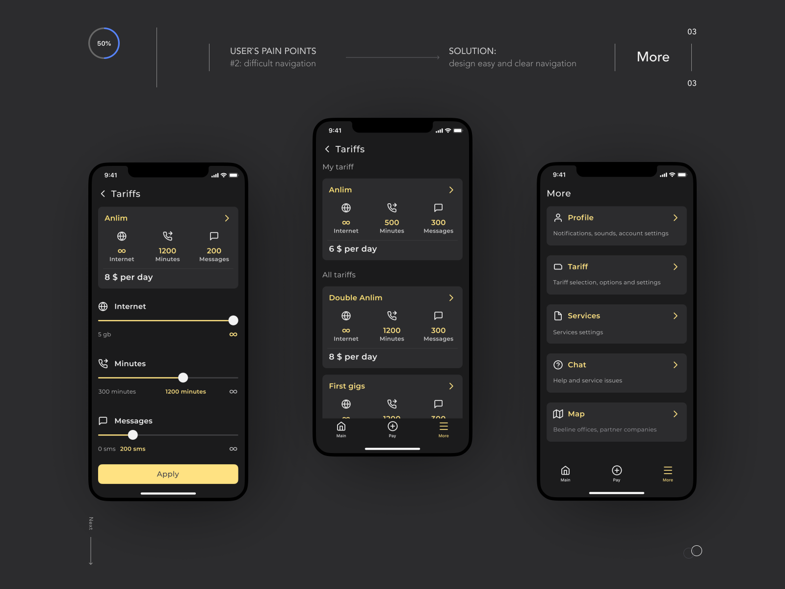 Telecom app redesign by Alisa Kizina on Dribbble