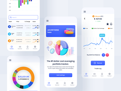 forexclone Crypto app design by syful islam on Dribbble