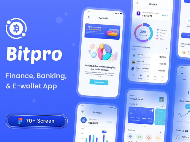 BitPro Currency web app design by syful islam for SylGraph on Dribbble