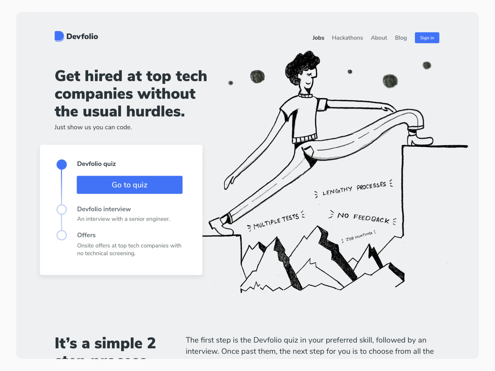 git branch -D og-devfolio by Nash Vail for Devfolio on Dribbble