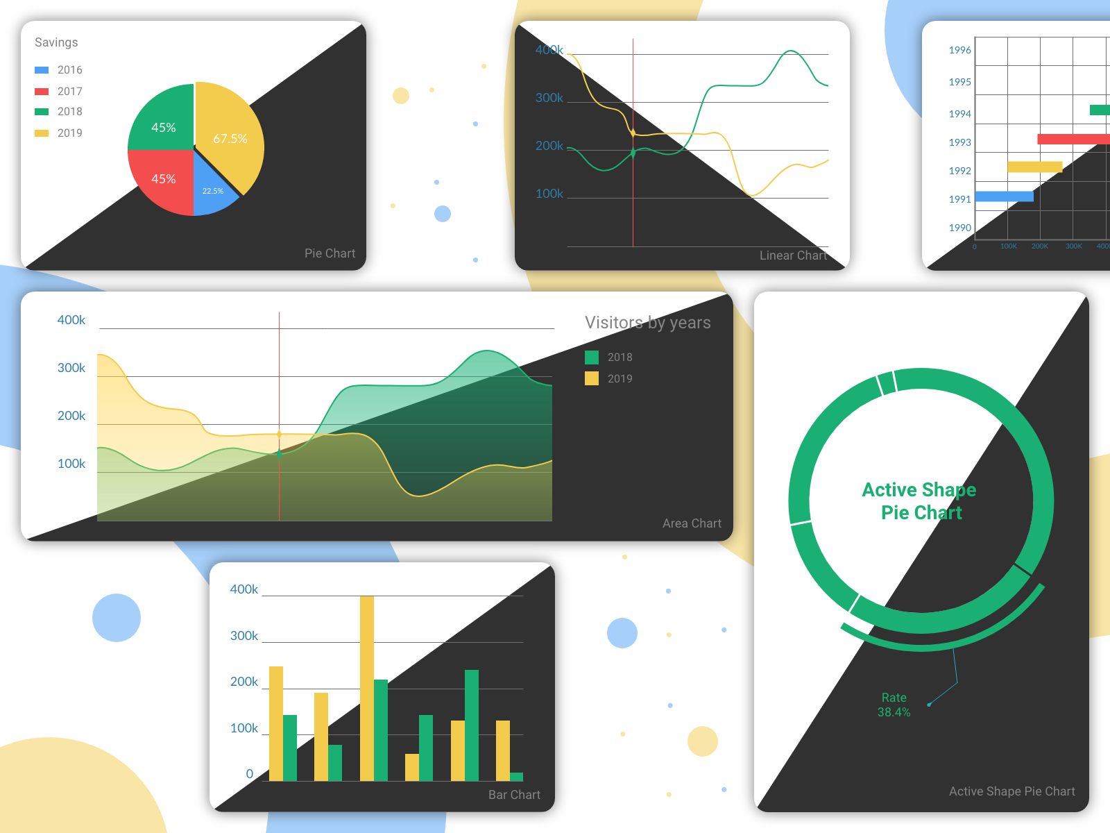 Daily UI 018 - Analytics Chart - #dailyui #018 by Lusine Ter-Petrosyan ...