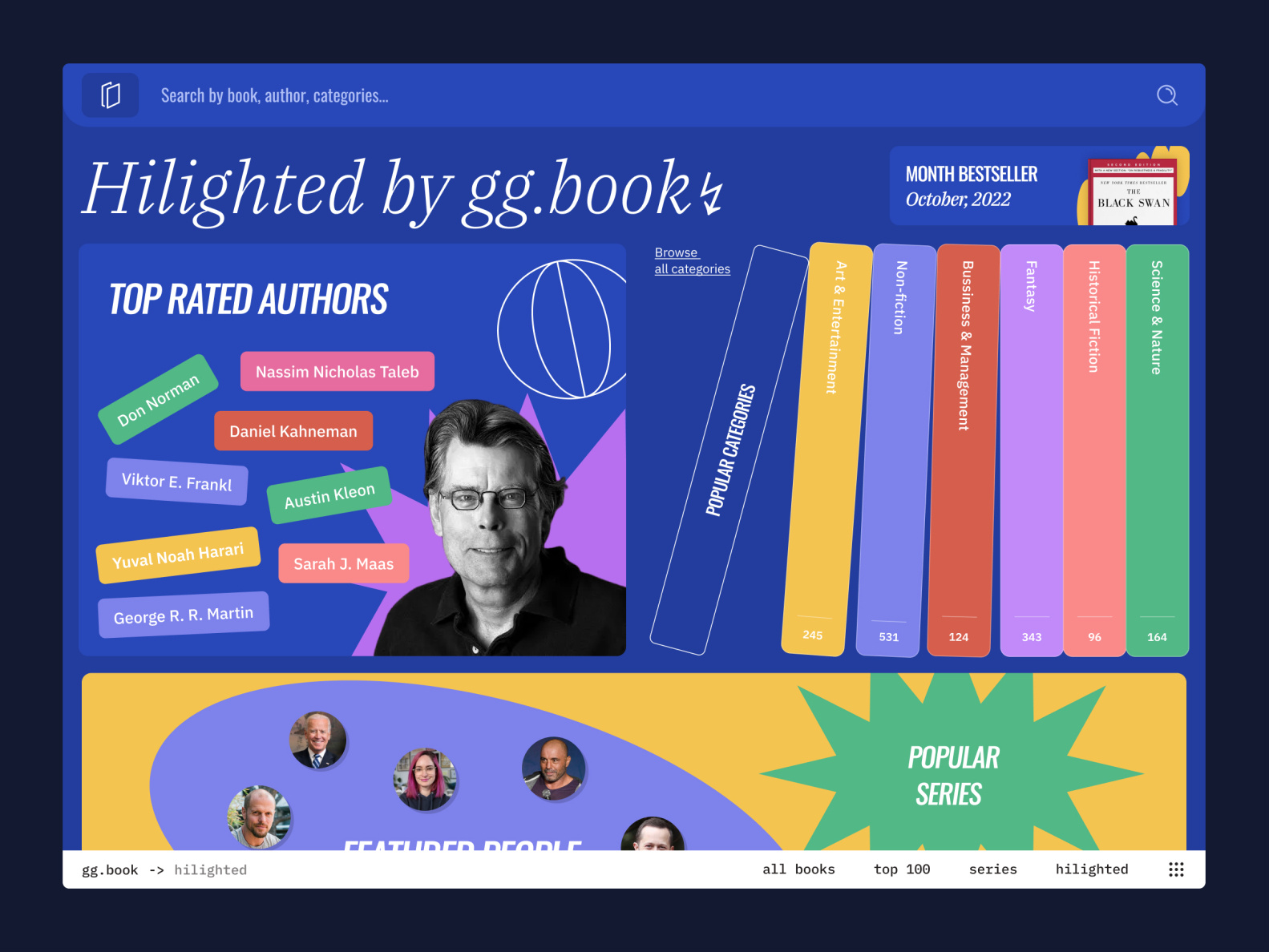 gg.book by Nazar Shtoiunda on Dribbble