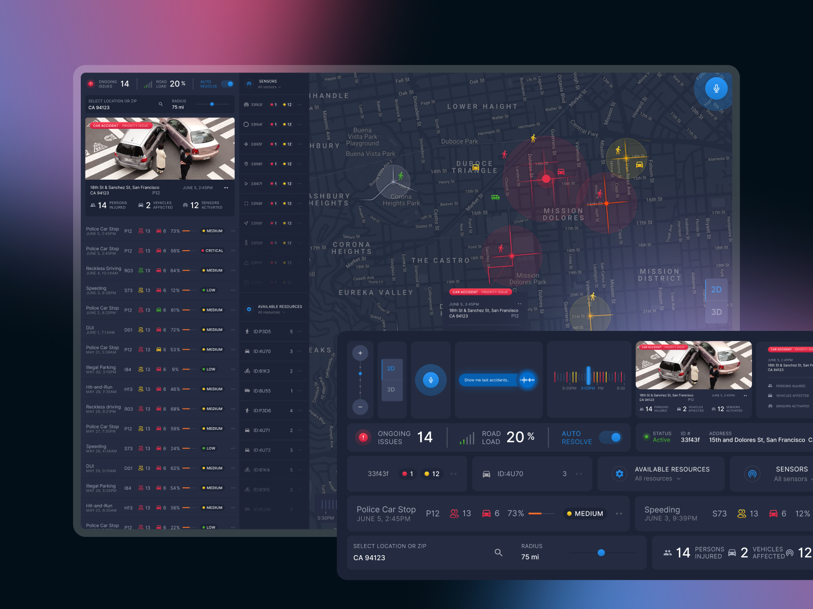 Smart Traffic Dashboard Design by Lina Ghimp on Dribbble