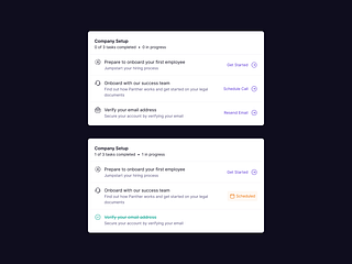 Customer Onboarding Steps by zakovska on Dribbble