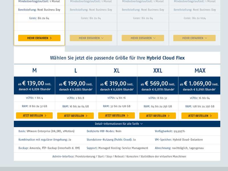 Table Sub-Selection by Sydney Fernandes on Dribbble