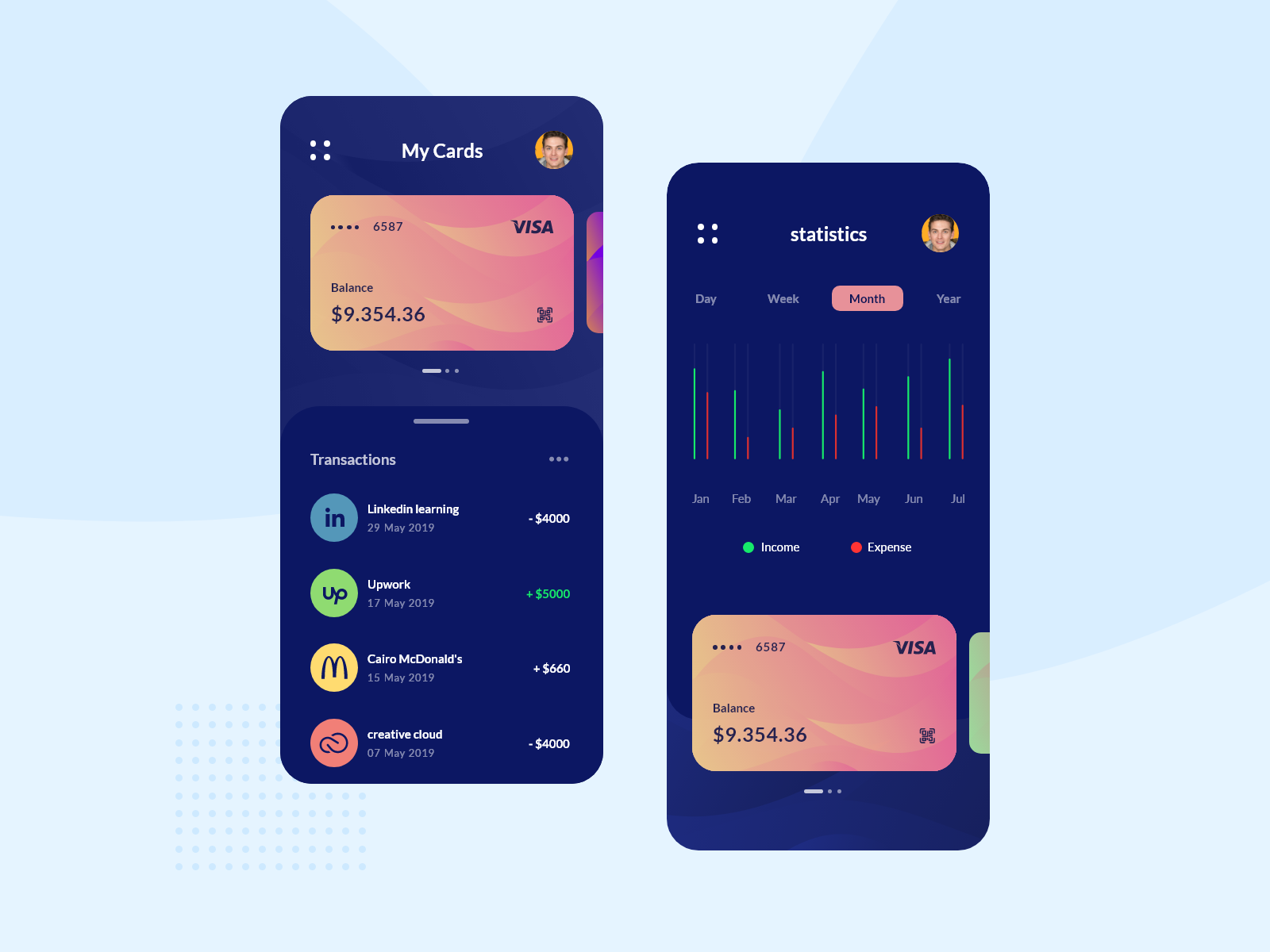 Banking App Dark Mode -exploration- by Mohamed Nasr on Dribbble