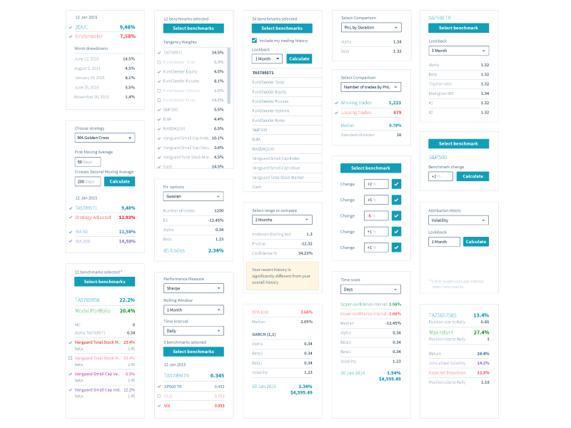 Trader's Toolbox Chart Legends Types by Alex Kiselev on Dribbble