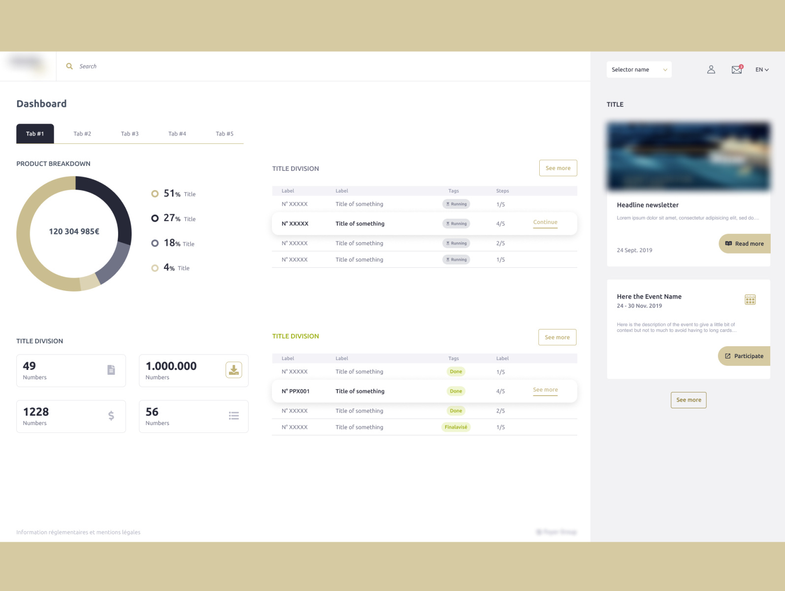 Dashboard by Steven Berquez on Dribbble