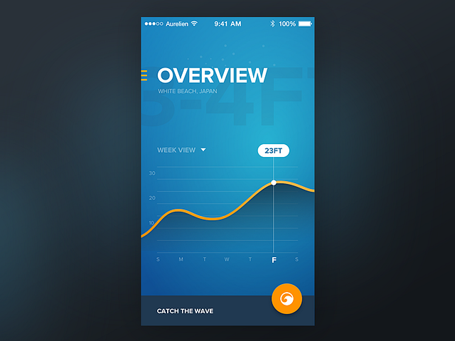 Browse thousands of Sidebar images for design inspiration | Dribbble