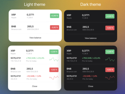 Binance Widgets iOS 16 by Nikita Mykhailov on Dribbble