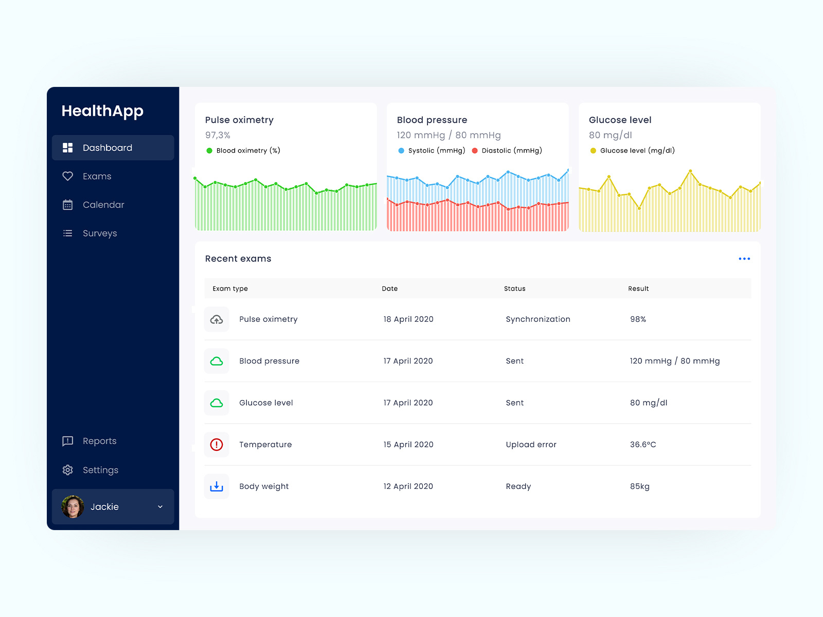 Health App by Bartek Kasprzyk on Dribbble
