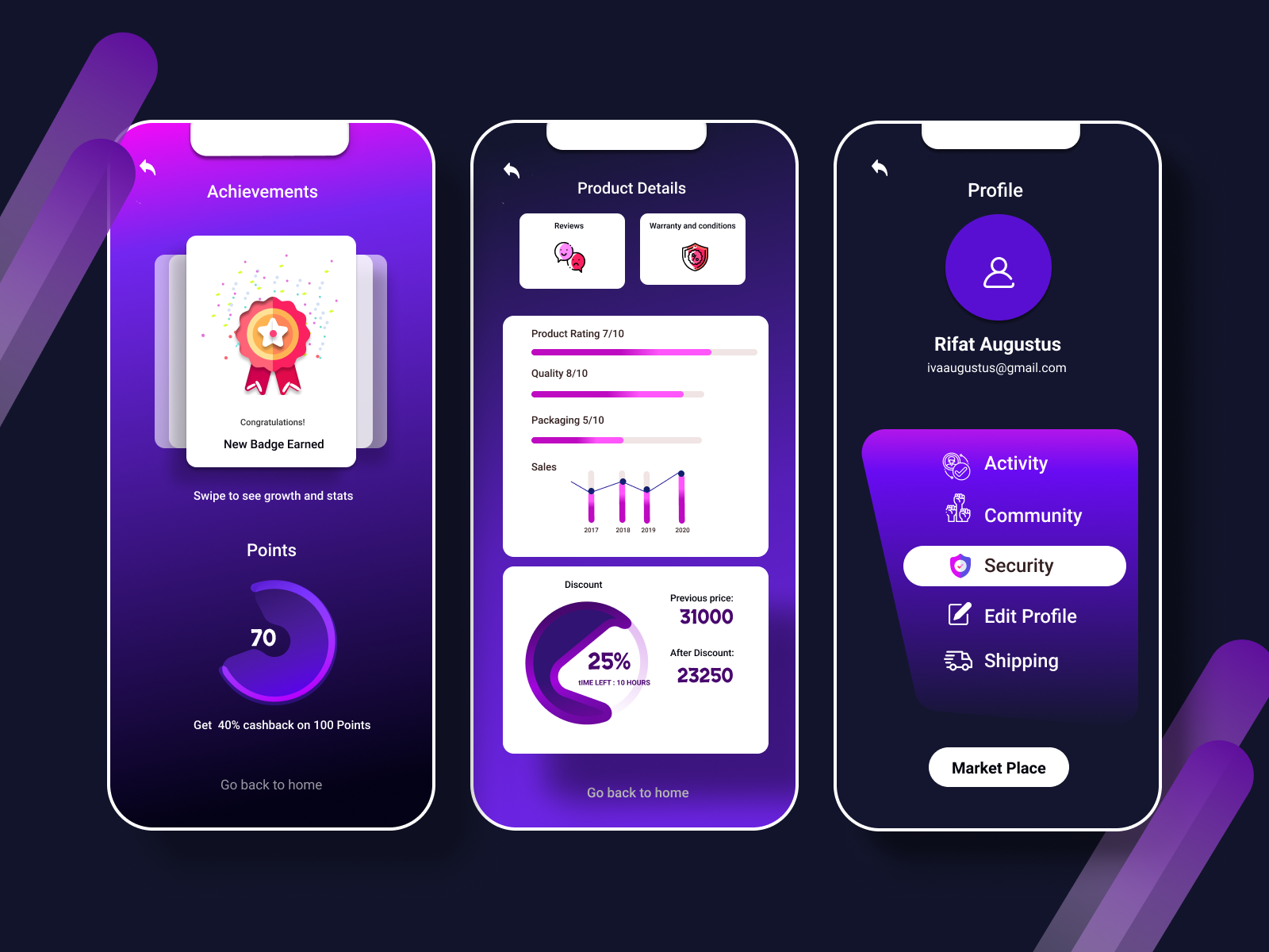 E-commerce app ui/ux by Anjum Tamim on Dribbble