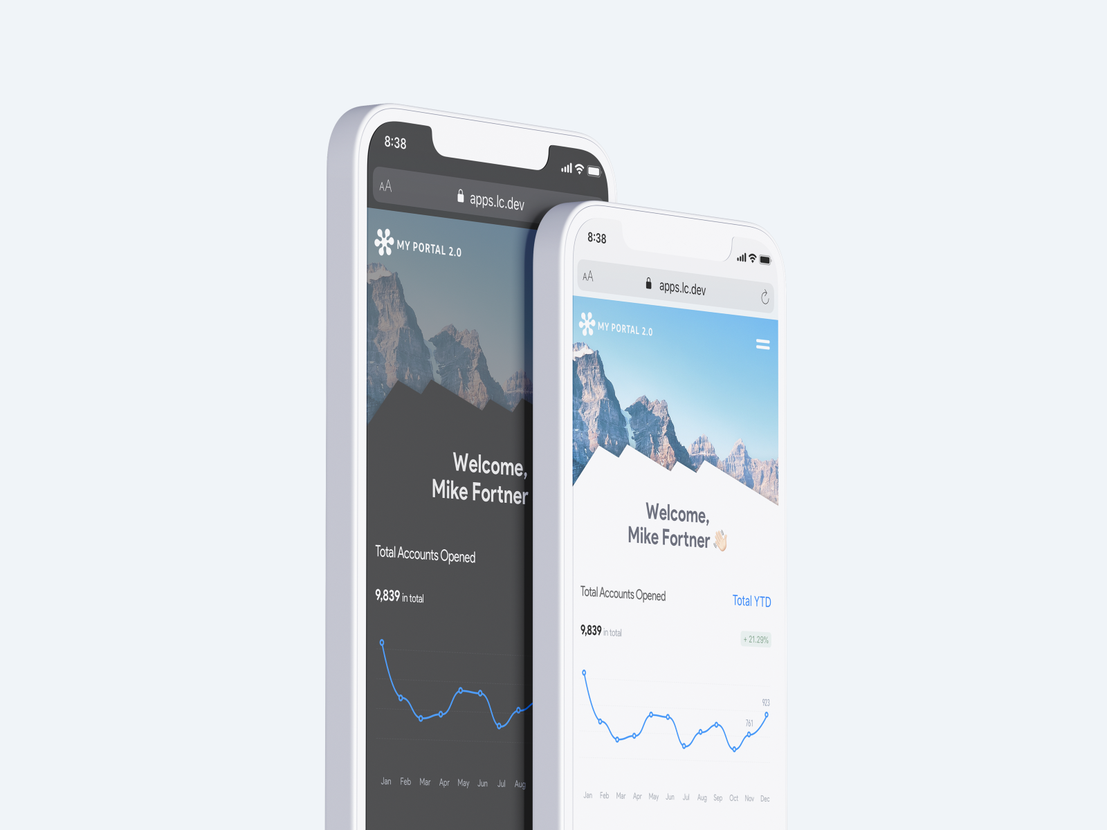 Mobile Dashboard by Luiz Lizardo for launchcode on Dribbble
