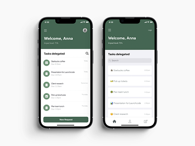 Delegation designs, themes, templates and downloadable graphic elements ...