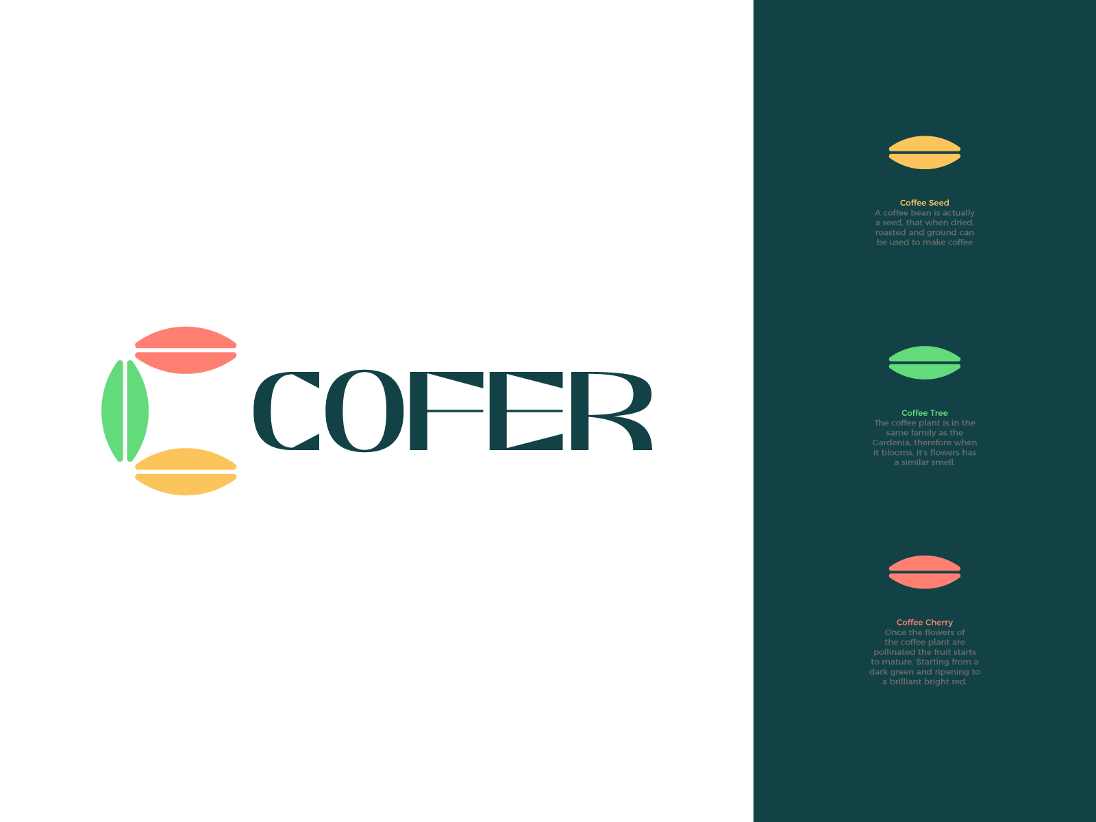 Cofer coffee logo by Muhammad Aslam on Dribbble