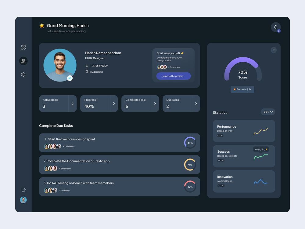 Employee dashboard by Madhu Sudhan on Dribbble