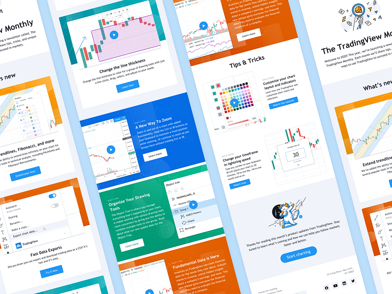 Tradingview designs, themes, templates and downloadable graphic ...