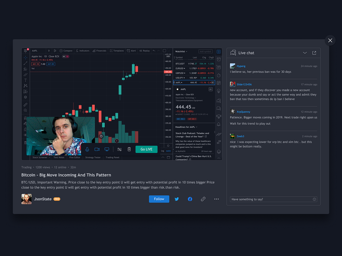 Tradingview designs, themes, templates and downloadable graphic ...