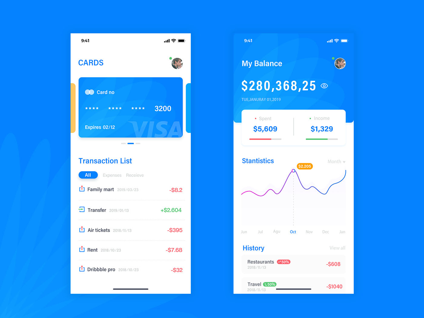 UI copy practice by YQ_zhong on Dribbble