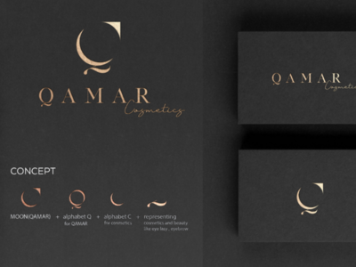 mahrukh_hassan | Dribbble
