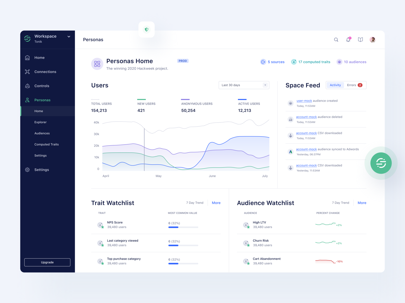 Segment — App Redesign by Weronika Prasek for tonik on Dribbble