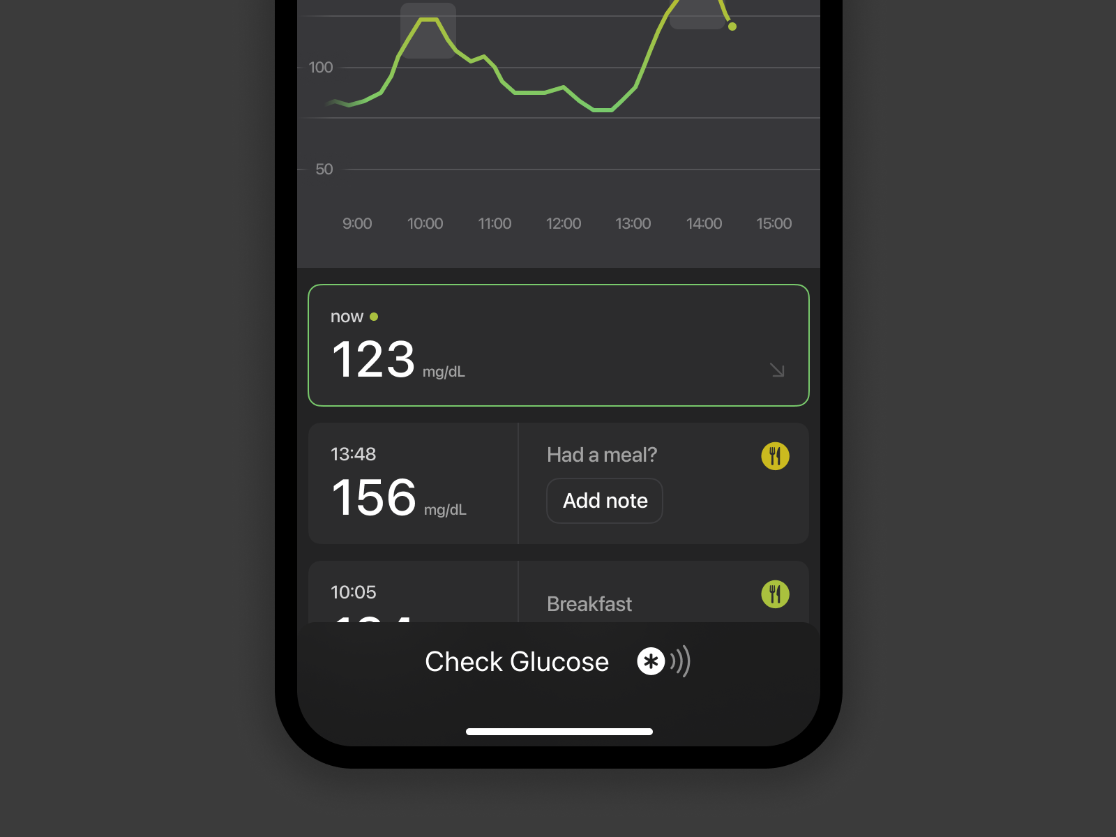 CGM Concept App by George on Dribbble